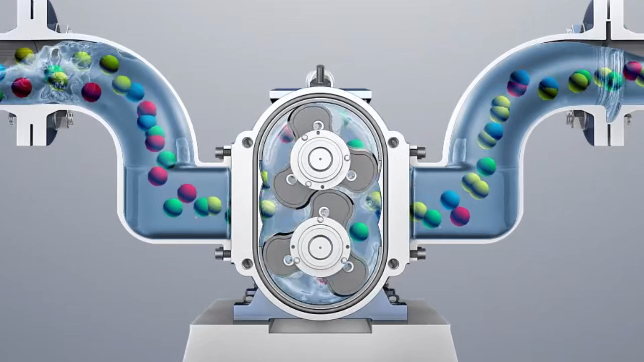 旋转凸轮式转子泵产品三维动画水泵阀门机械动画工业动画制作公司...