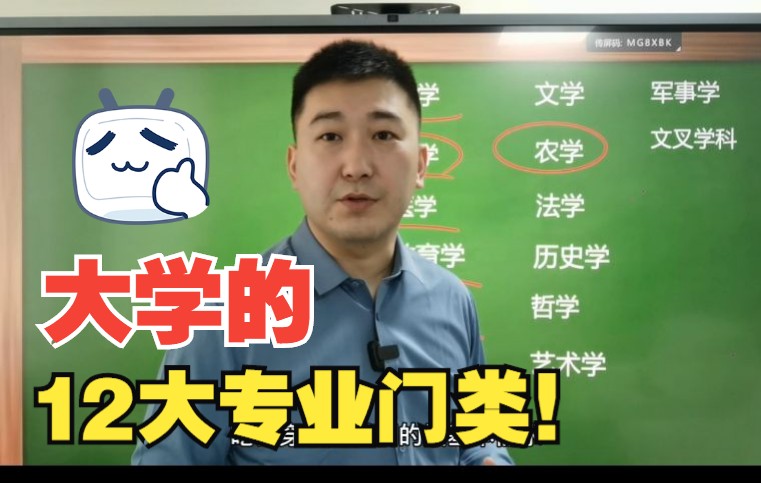 高考报考带你俯瞰大学12大专业门类,看清大方向再选事半功倍!