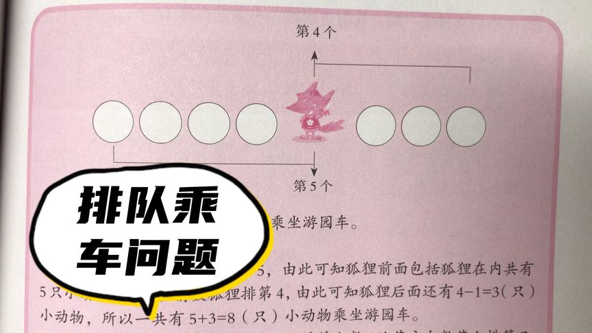 一年级数学:和小狐狸一起乘车去游园,需要小朋友算出几只动物
