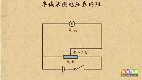半偏法测电压表内阻