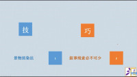 小学作文教学13、叙事文章的开头和结尾