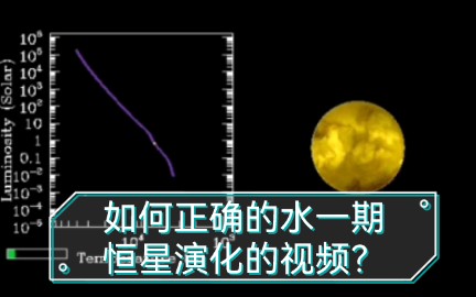 如何制作一期恒星演化的视频?