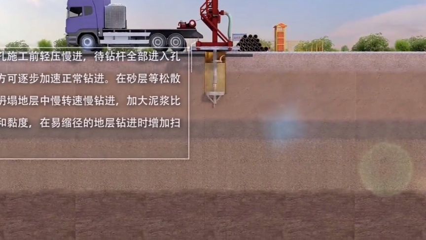 钻孔灌注桩全过程3D动画,看完你就是老司机。