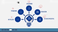 试验检测人员的才能-日常管理规范
