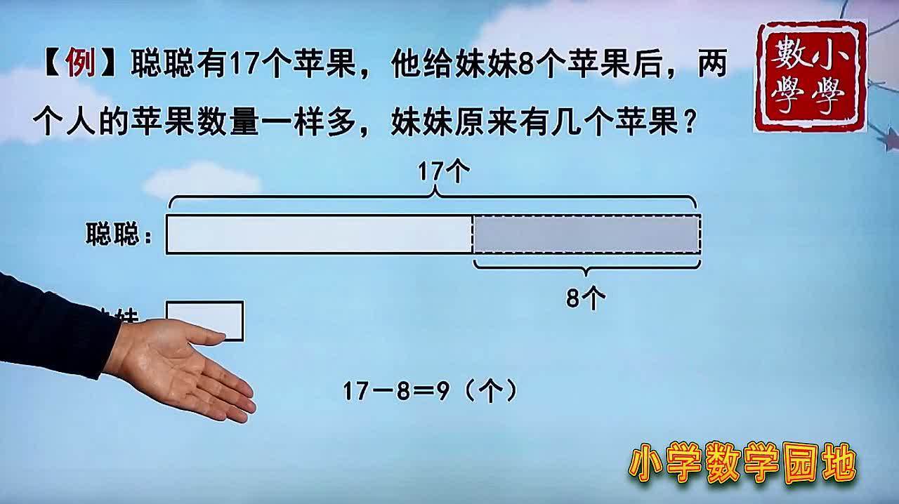 一年级数学课外辅导提优课 需要考虑到多的变少 还要考虑少的变多