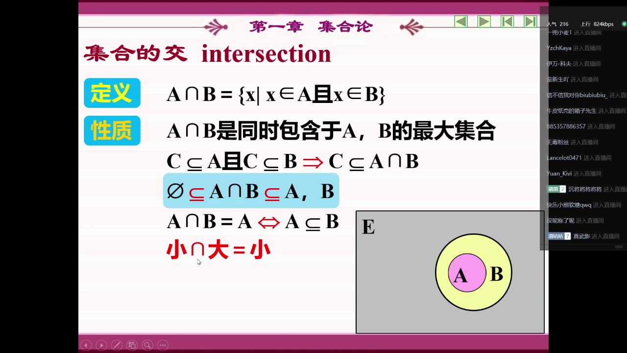 2021离散数学-集合论1-2