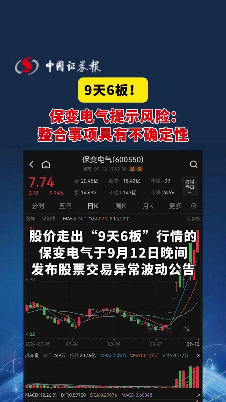 9天6板!保变电气提示风险:整合事项具有不确定性