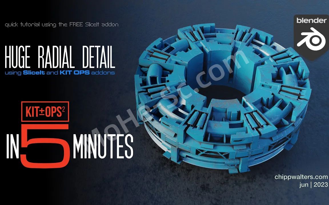 Blender模型切割插件 Blender Market – Slice It v1.0.5 For Blender 3.4 +