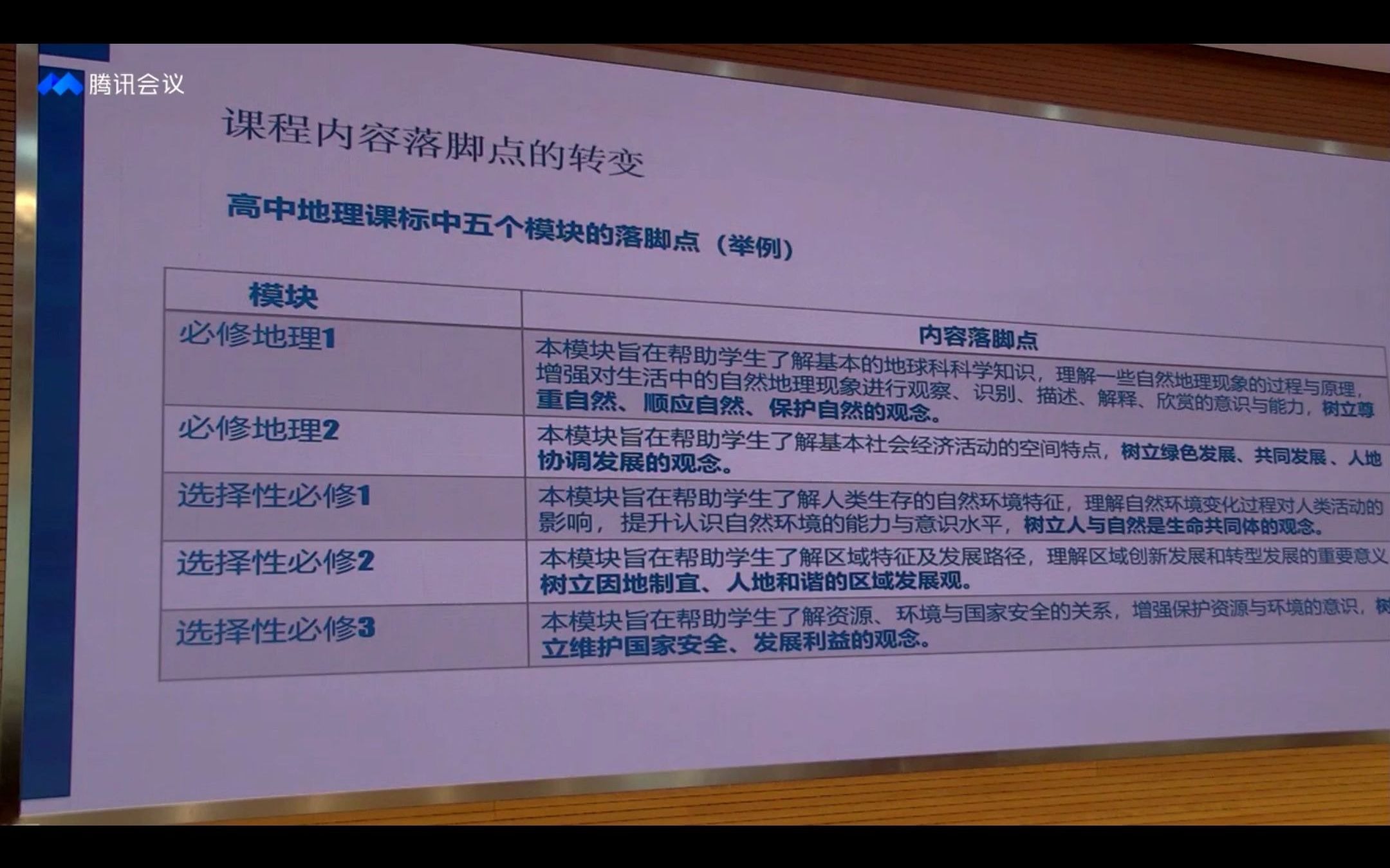 韦志榕-对地理教学的再思考