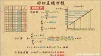 高中数学(必修3)统计——变量的相关性——回归直线方程