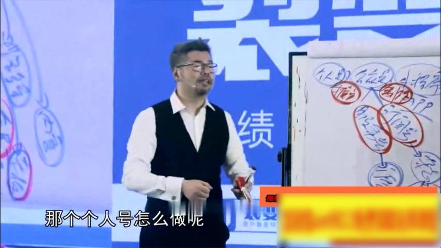 027 如何做宣传推广 提高客户对产品认知?
