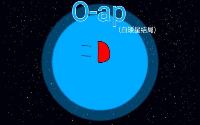 O型ap星的生命历程(白矮星结局)