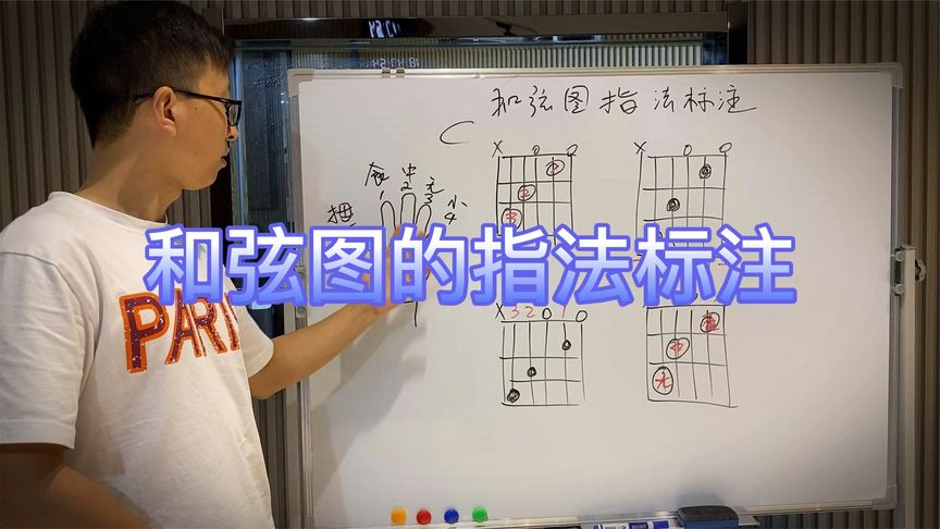 张志吉他小课堂-和弦图的指法标注 吉他学习闭坑指南 #吉他教学