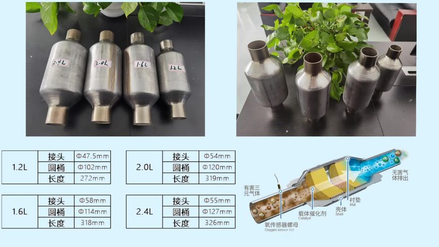 汽油车尾气治理(三元催化器)#三元催化 #尾气排放 #抖音汽车