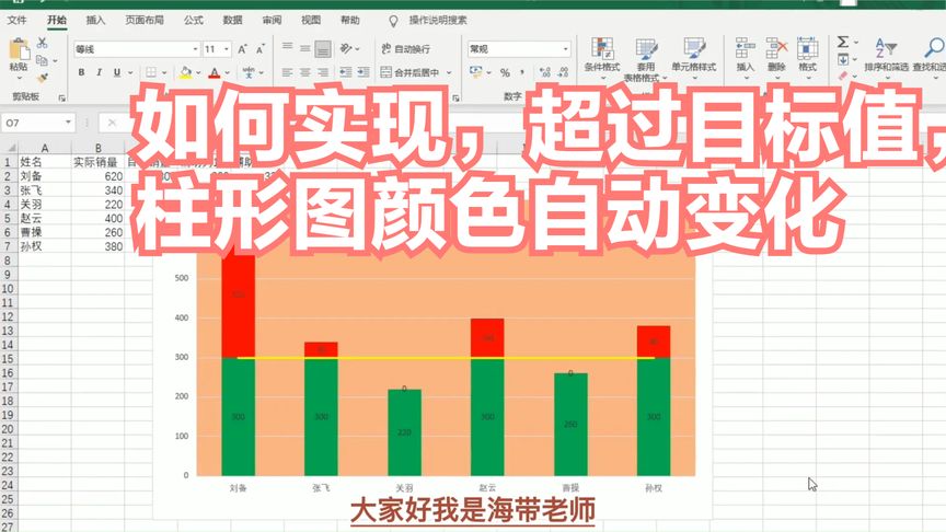 超过目标值,柱形图颜色自动发生变化,简单易学仅需3分钟