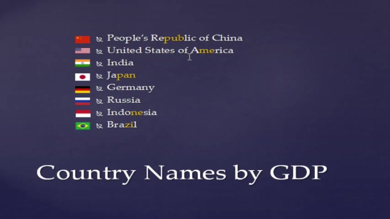 【岽与英语】世界主要国家的英文读音(中国,美国,南韩等)PART 1