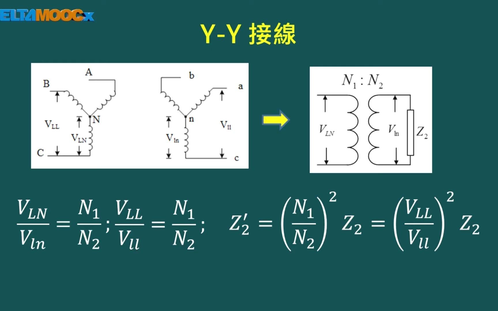 电机机械_单元三:三相变压器与等效电路_3.2 三相变压器分析