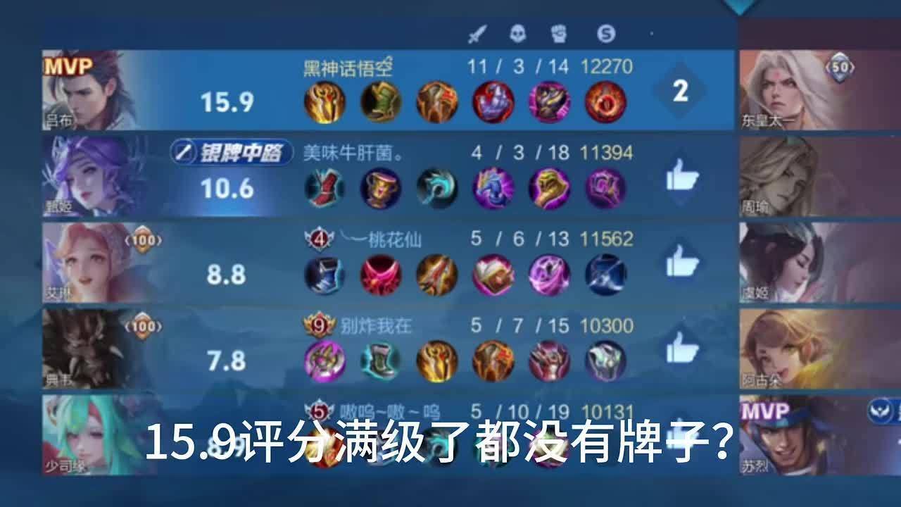 逆天评分标准,15.9没有牌子!王者荣耀创作者激励计划