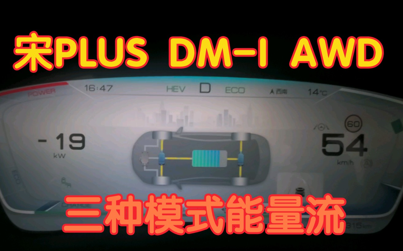宋PLUS DM-I AWD HEV三个模式能量流