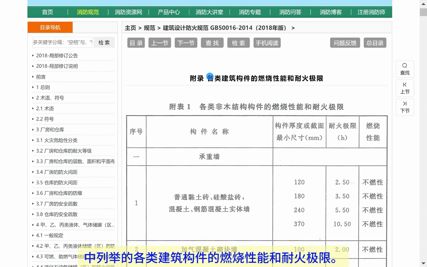导读:第5.1.4条-《建筑防火通用规范-解读及应用》