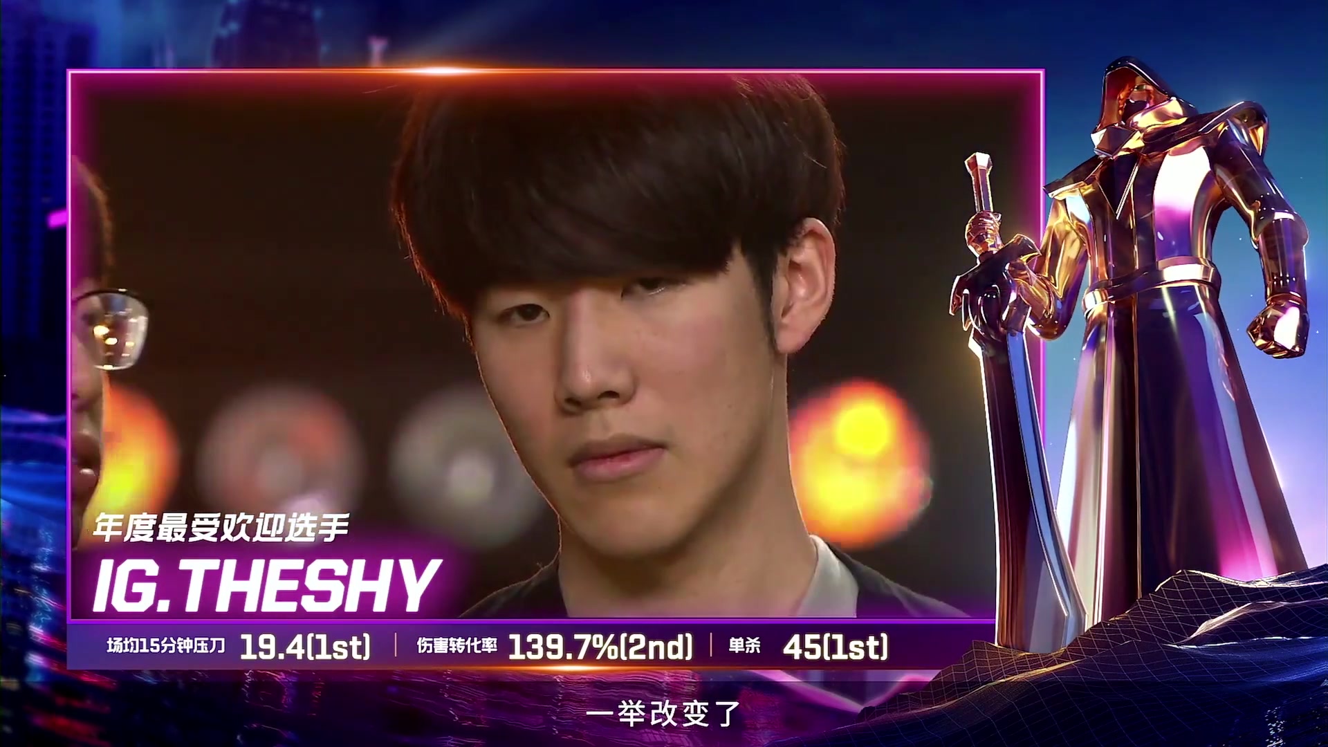 TheShy四届最受欢迎获奖及提名文案