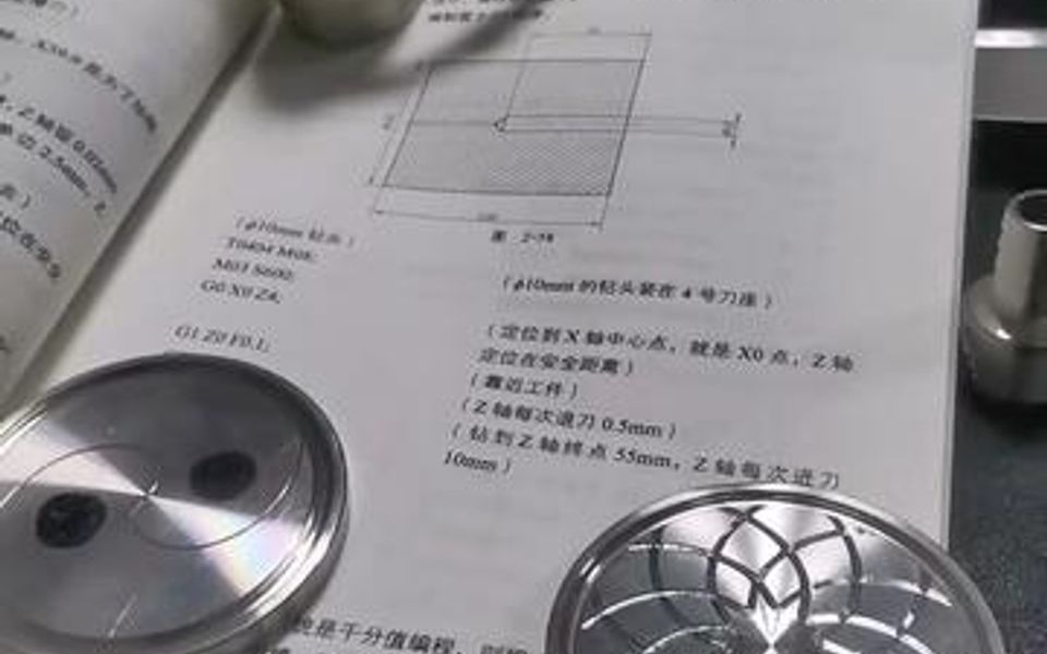 G74端面槽粗车循环 本节学习知识点及要求 1:了解G74的格式的变化 2:...