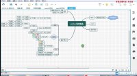 『脑呆瓜思维导图教程』 xmind使用教程
