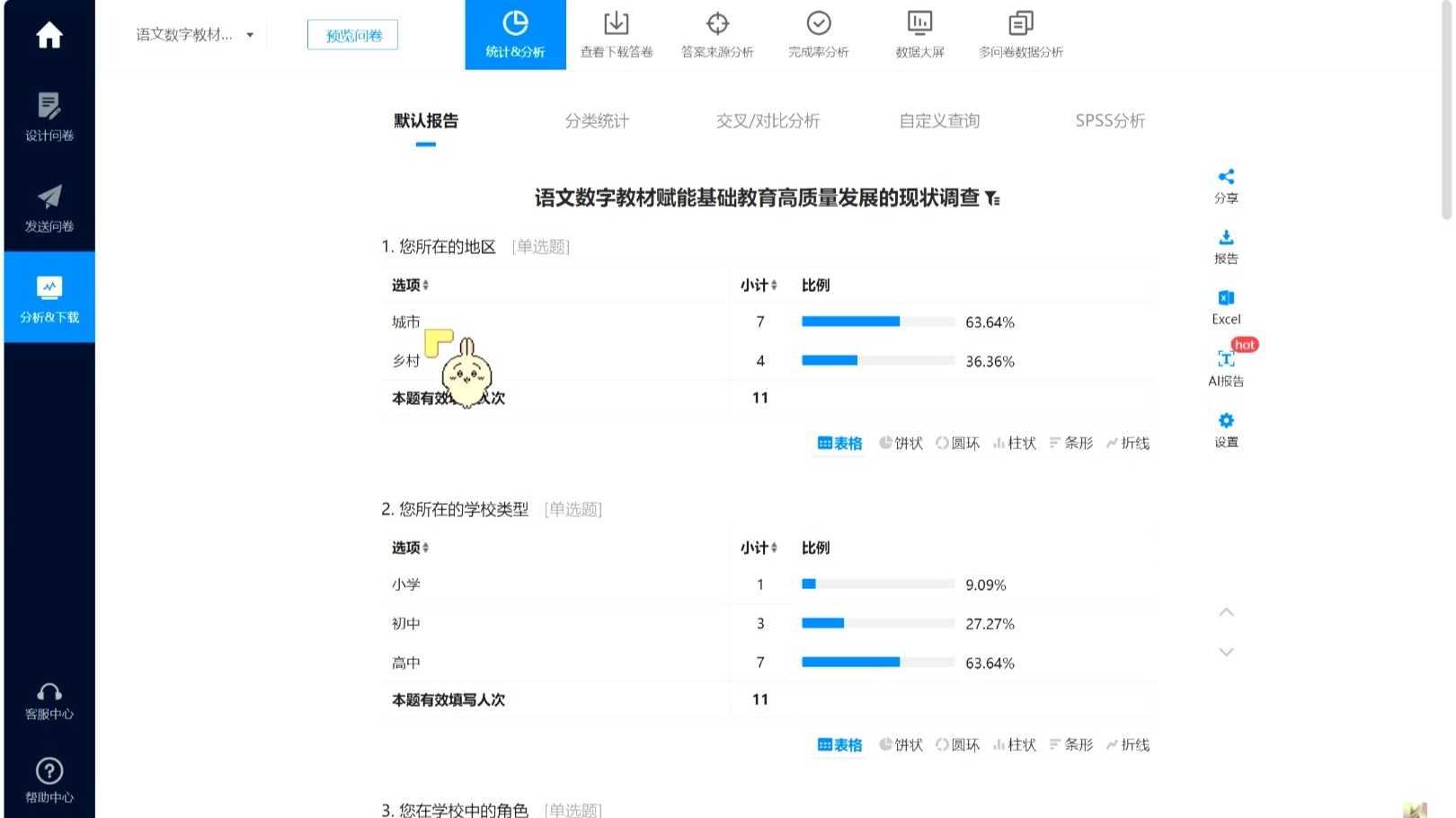 20250402 问卷星的使用;如何编辑问卷;如何导出数据;spss的基本操纵