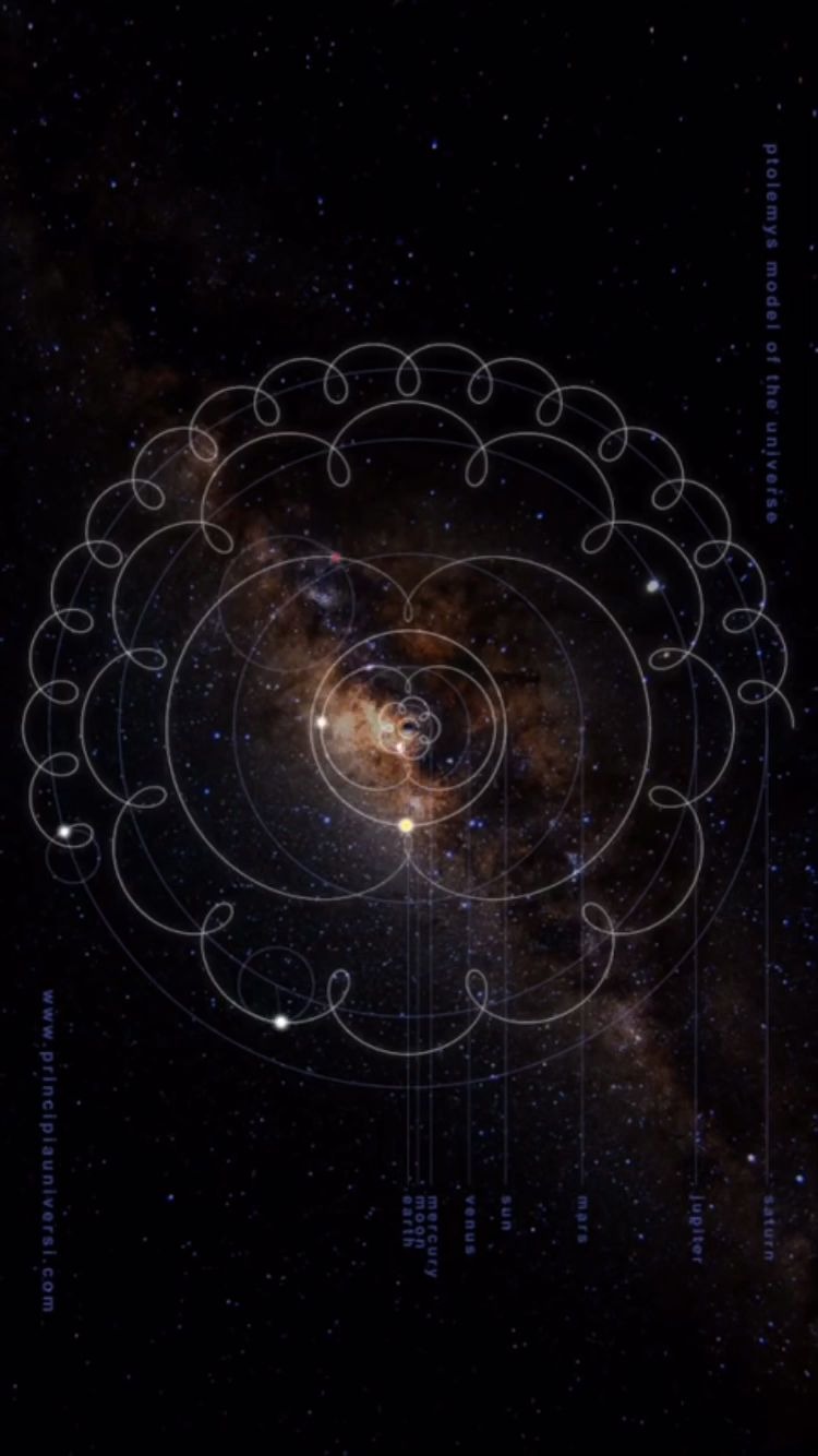 【行星运行轨迹】地心说模型(本人对此观点不与评价)