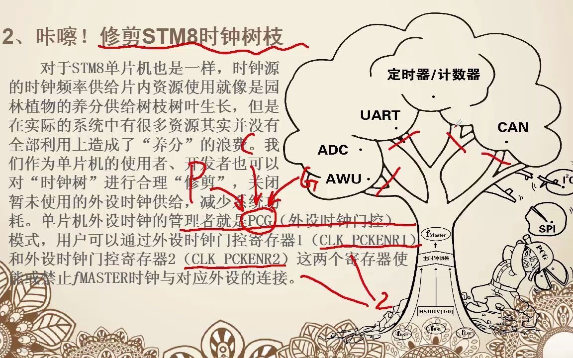 【龙顺宇STM8单片机教程】第29讲:时钟门控、时钟安全及时钟输出