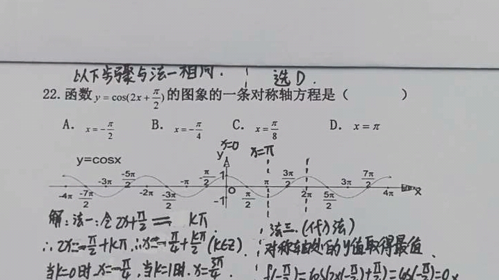 余弦类函数的对称轴三类方法你知道吗?