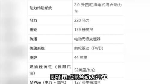 告别高油耗!这10款插电混动让你性能与省油兼得