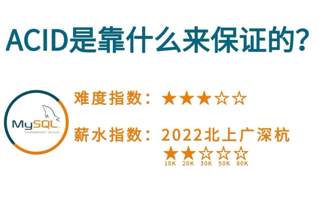 【5分钟背八股】73: ACID是靠什么来保证的?