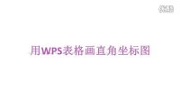 宁波理工学院大学物理实验-用WPS表格作图