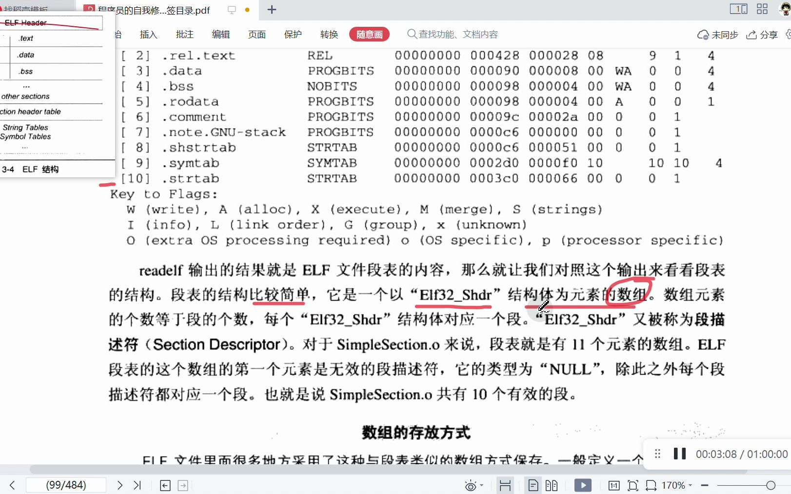 【程序员的自我修养】3.4ELF文件结构描述(下)