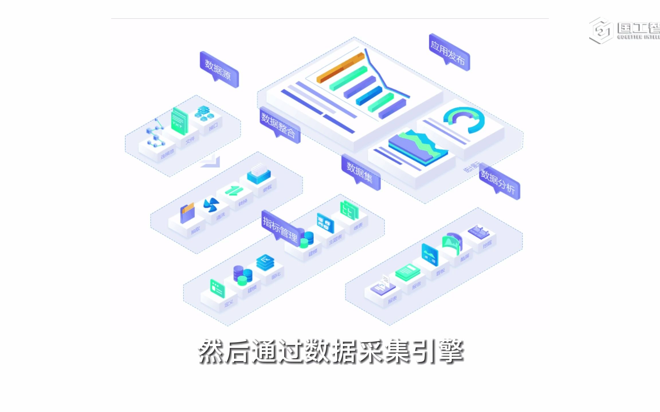 ...mes系统 #mes#mes系统的作用、用途、意义 #智慧工厂 #数字化工厂