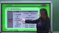 小学英语总复习 第91集 第2章知识点7名词,名词所有格和不可数名词