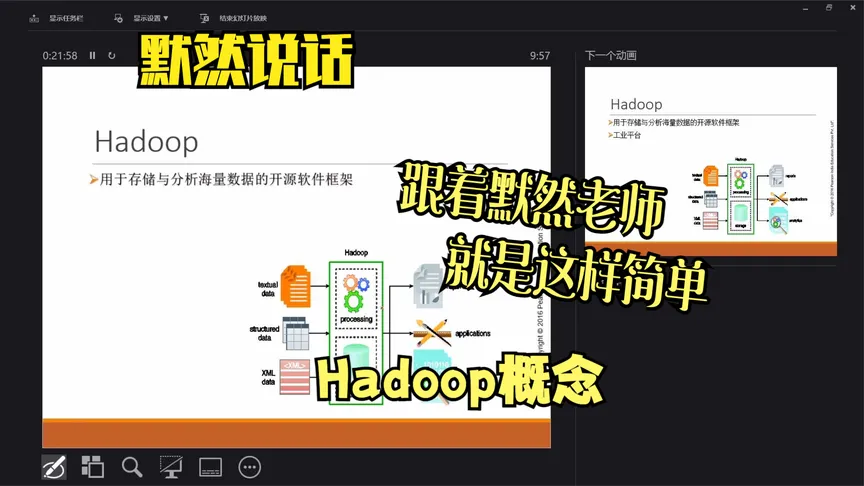 默然说话-大数据导论-Hadoop概念介绍-课堂实录