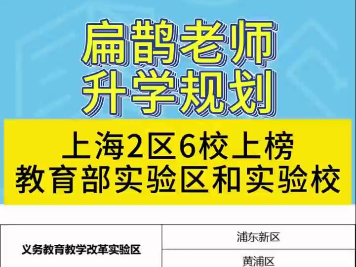 义务教育教学改革实验区和实验校,上海有2区6校进入名单