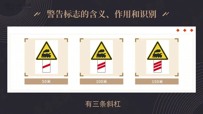 2、道路交通标志主标志、辅助标志的作用及含义-警告标志