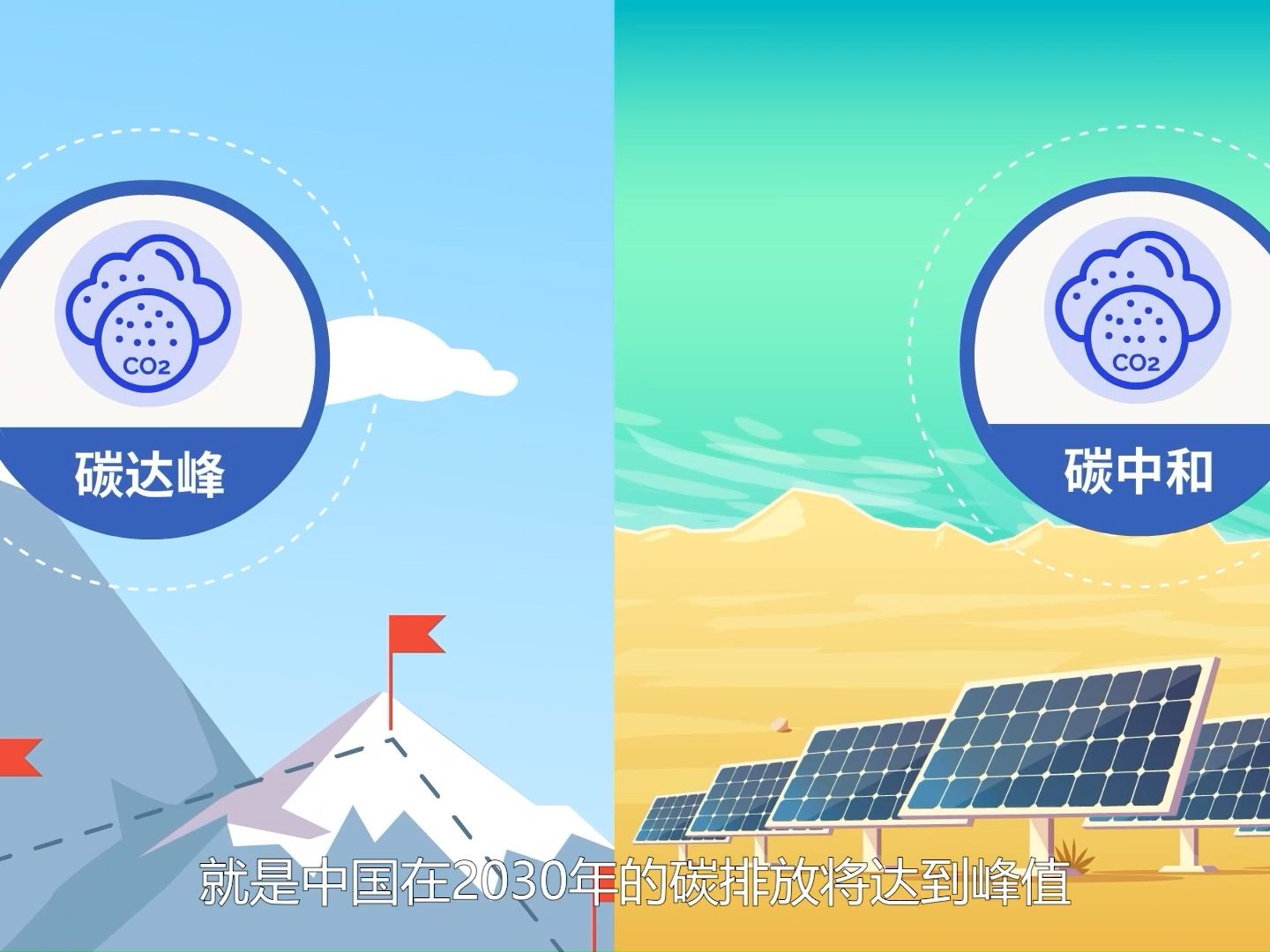 “核”力碳达峰 助力碳中和