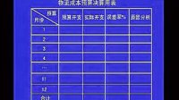 胡松评---企业供应链物流管理:海尔、沃尔玛成功模式6
