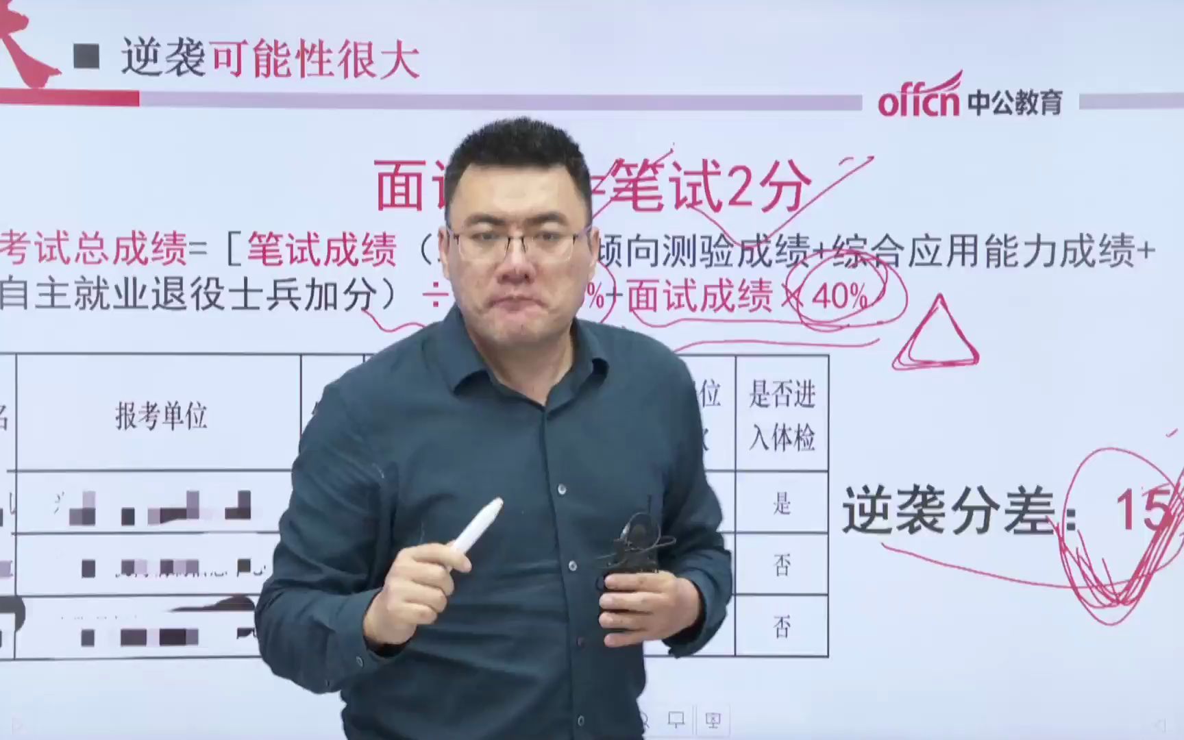 一分钟告诉你结构化面试流程!原来结构化是这样的结构化!