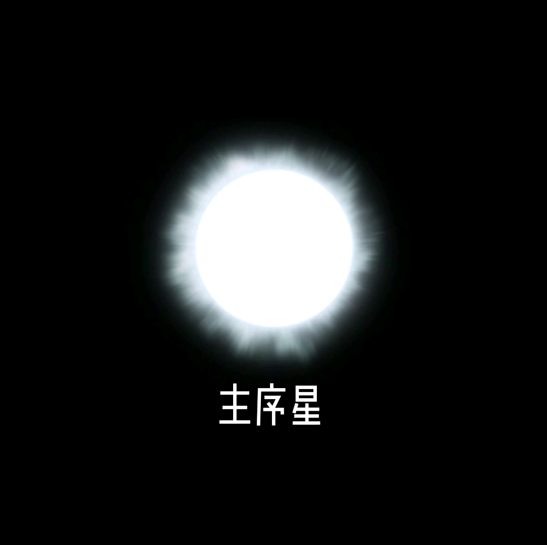 (重制版)A型恒星的生命历程