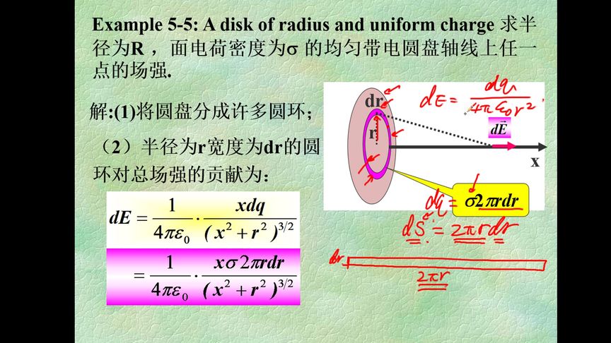 5.2-2 电场强度的计算 例题讲解 (黎光旭主讲) 大学物理双语