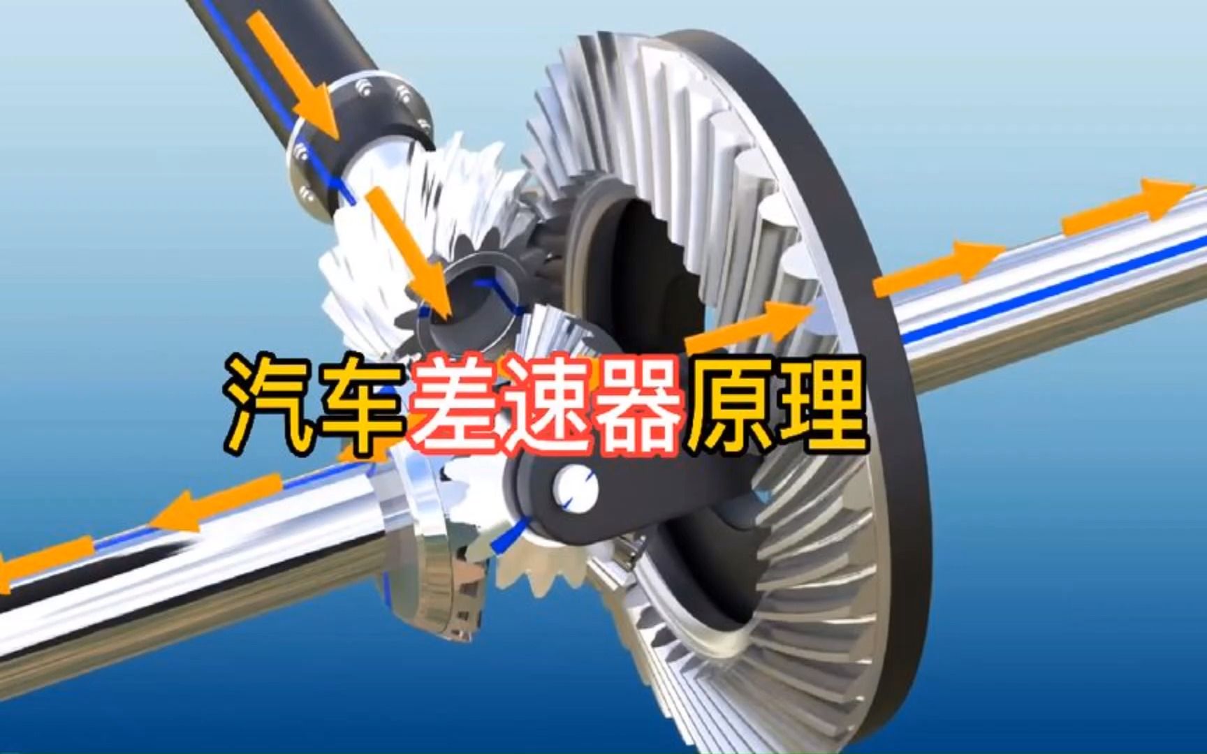 详细讲解汽车后桥的差速器是如何工作的