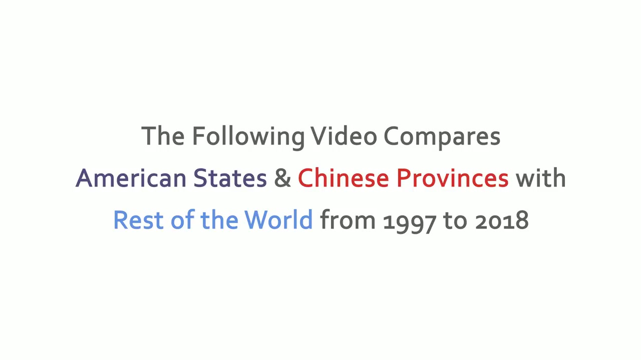 中国,美国和全世界主要经济体历年GDP比较(1977-2018)