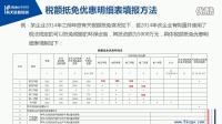 16税额抵免优惠明细表及抵扣应纳税所得额明细表填报方法