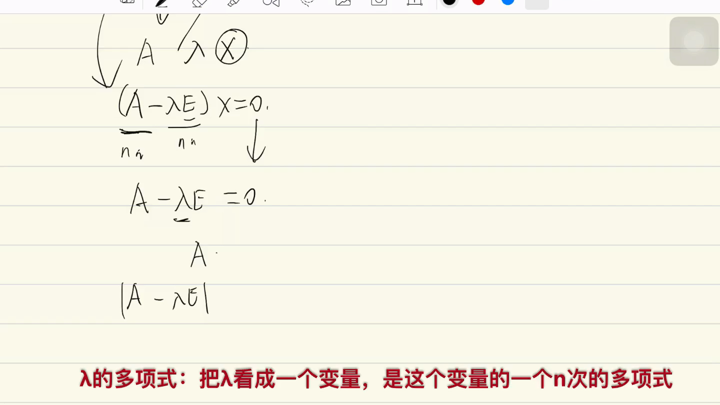 什么是特征多项式?