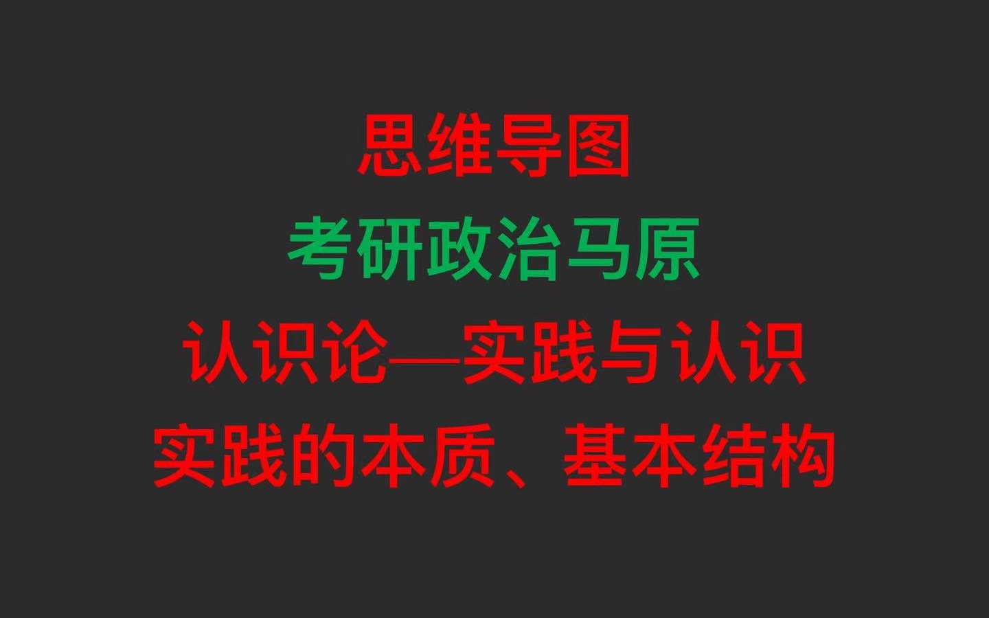 复盘考研政治-马原-哲学-认识论-实践与认识-实践的本质与基本机构